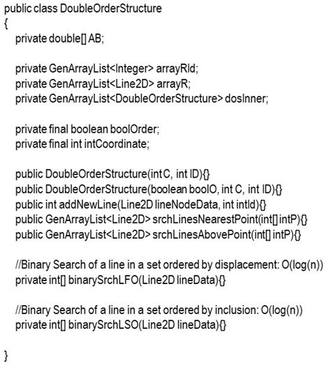 abstract data type adt of the double order structure implementation