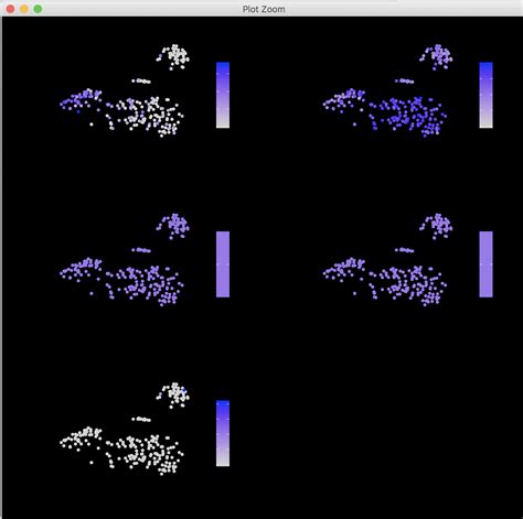 Text Does Not Appear In Darktheme In Featureplot · Issue 1361 · Satijalabseurat · Github
