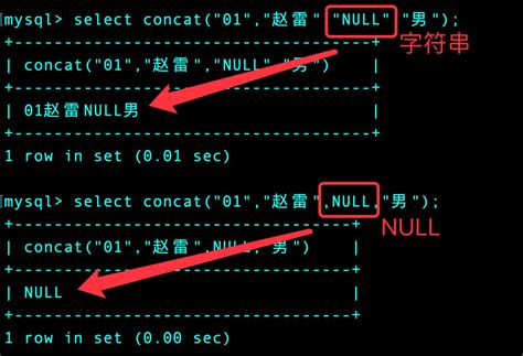 mysql 函数concat、concat ws和group concat 腾讯云开发者社区 腾讯云
