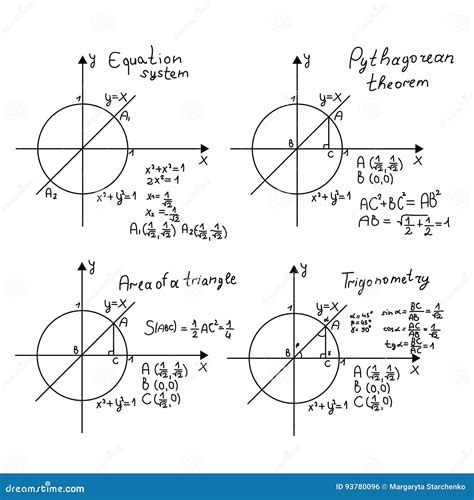 Mathematical Problem Examples Stock Vector Illustration Of Writing Area 93780096