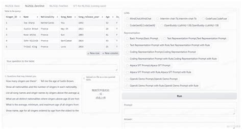Nl2sql进阶系列2：dail Sql、db Gpt开源应用实践详解text2sql汀丶人工智能的技术博客51cto博客
