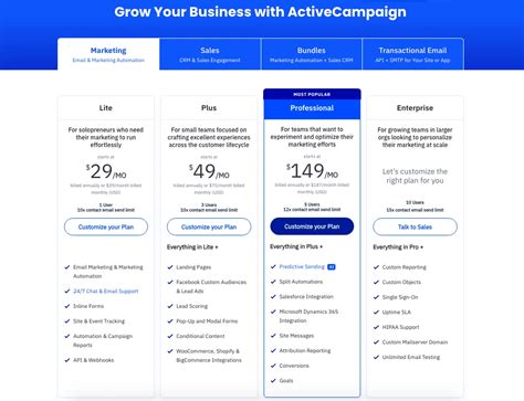 10 Best Hubspot Alternatives For Crm And Email Automation