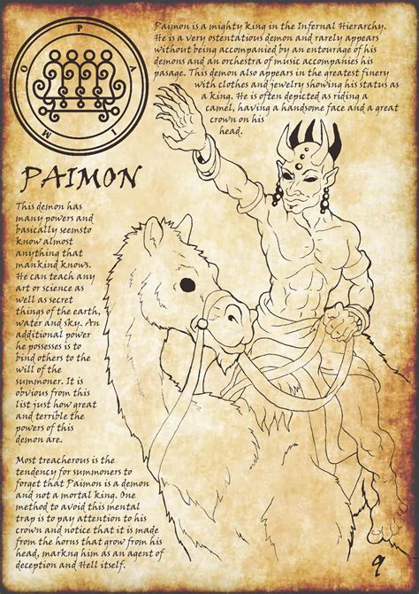 Demon Art Challenge 9 Paimon By Eggplantm On Deviantart