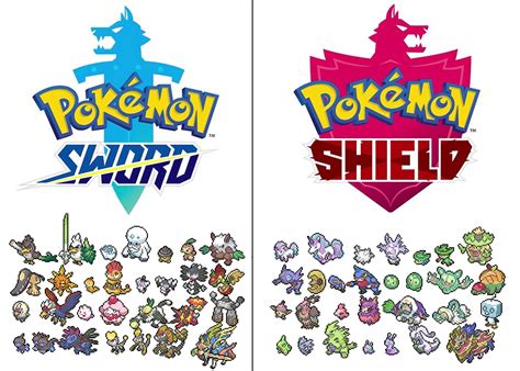 Sword And Shield Pokemon List Pokemon Sword And Shield Checklist Vqtzlh