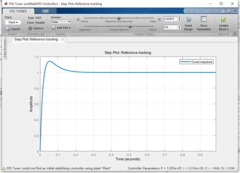 Matlab 用系统辨识进行pid参数调节matlab App Desige设计pid回路辨识及参数优化 Csdn博客
