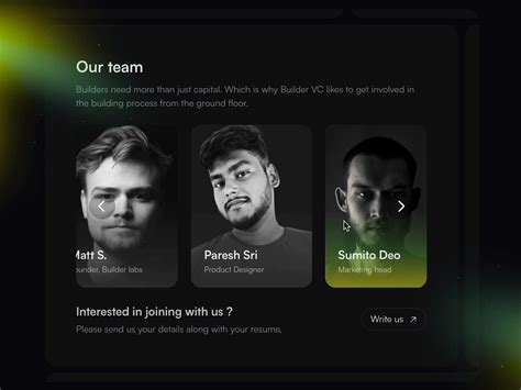 Our Team Section Design By Paresh On Dribbble
