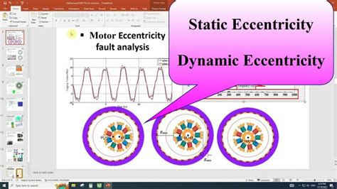 Dr Veera Reddy A On Linkedin Step By Step Guide To Modeling Eccentricity In Ansys Maxwell