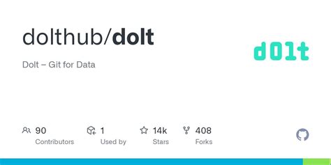 Dolt Its Git For Data Rgit