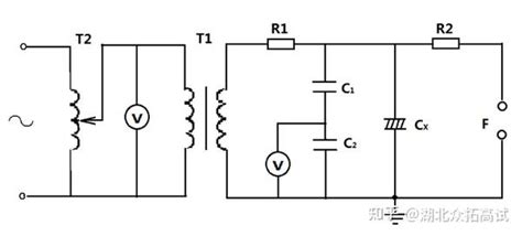 断路器 交流耐压试验 知乎
