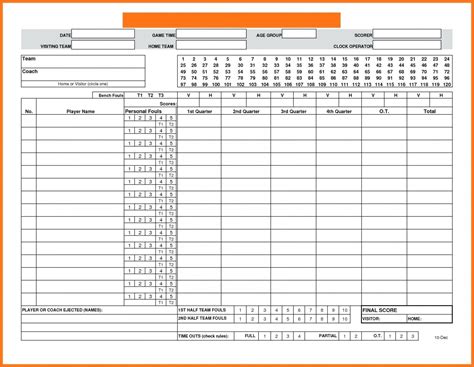 Perfect Excel Statistical Spreadsheet Templates Expense Reimbursement