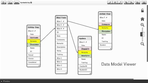 Qlik Sense In Synthetic Keys YouTube