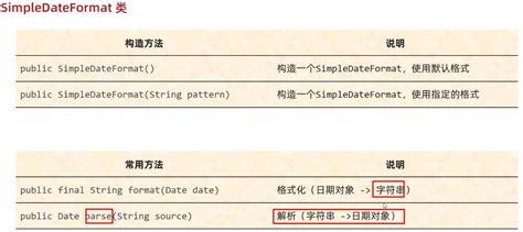Java18 Csdn博客 Java18 Csdn博客