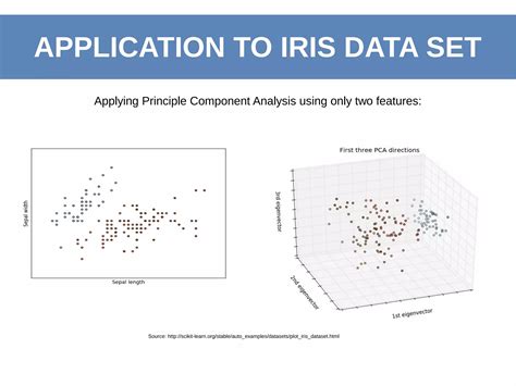 Introduction To Principle Component Analysis Odp