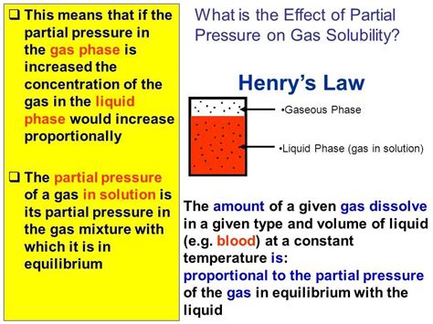 Mastering Partial Pressure Problems A Comprehensive Guide In Pdf Format