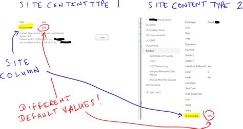 2013 multiple content types in a list different shared column but