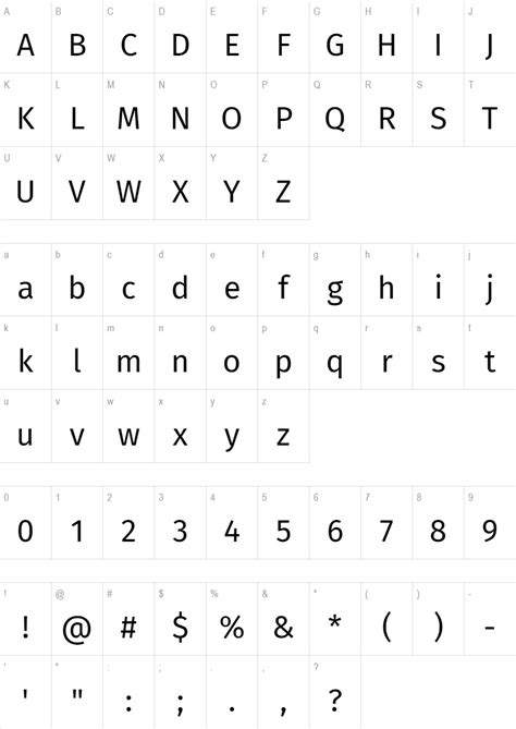 Fira Sans Font Gifgit