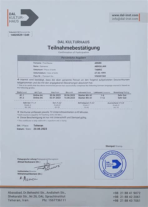 Certificates Armin Abdollahi