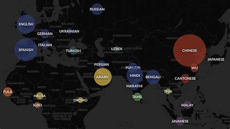 Interactive Dialect Map