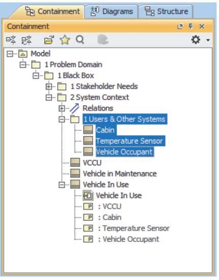 Magicgrid Package Structure Cameomagic