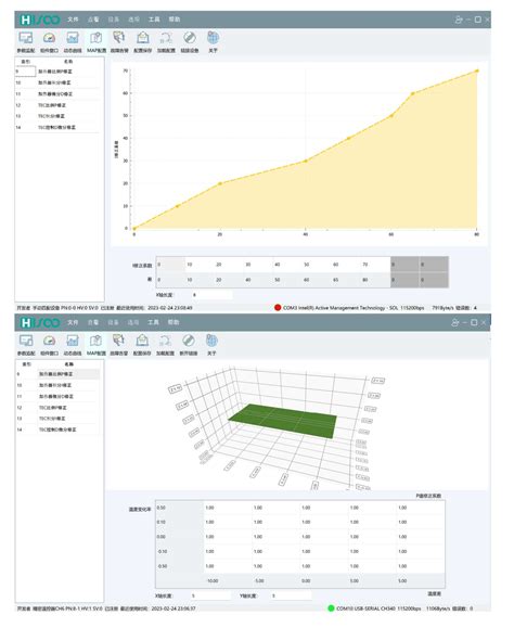 超灵活可配置免费modbus上位机 （带权限管理、全速曲线、多功能组件等）超灵活 Modbus上位机 Csdn Csdn博客