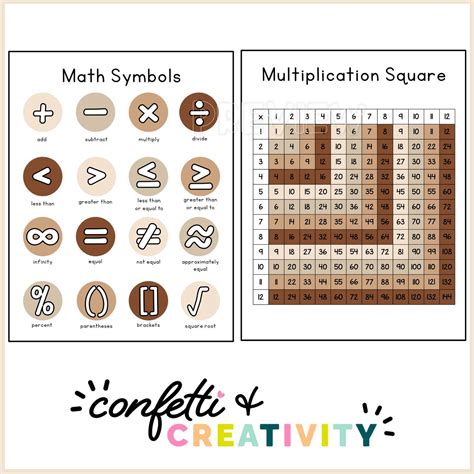 Neutral Math Posters Confetti And Creativity
