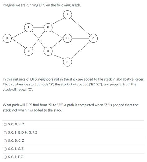 Solved Imagine We Are Running DFS On The Following Graph B Chegg