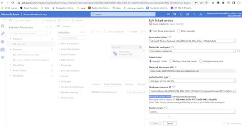 Github Salman Formula1 Databricks