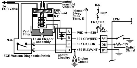 code 32 exhaust gas recirculation egr circuit