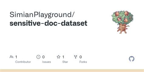Sensitive Doc Datasetpurchaseorderformscontract And Purchase Order
