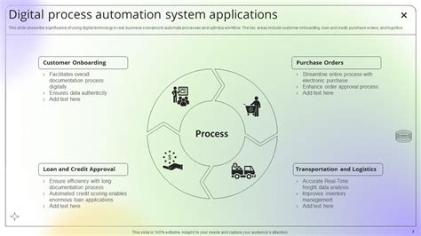 process automation system powerpoint ppt template bundles ppt powerpoint