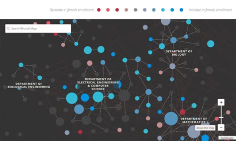 Various Data Represented In Interesting Visualizations DataViz Weekly