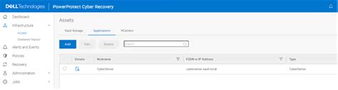 Adding Cybersense With Cyber Recovery Dell Powerprotect Cyber Recovery Reference Architecture