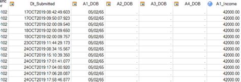 Solved Unique Identifier With Multiple Timestamps Sas Support