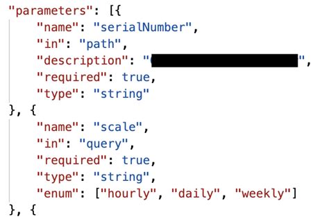 mandatory query parameters shown as template parameters when created from openapi specification