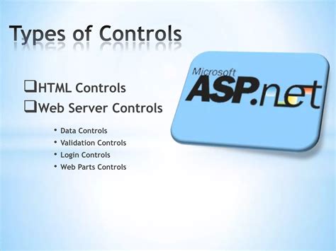 Presentation On Controls Pptx