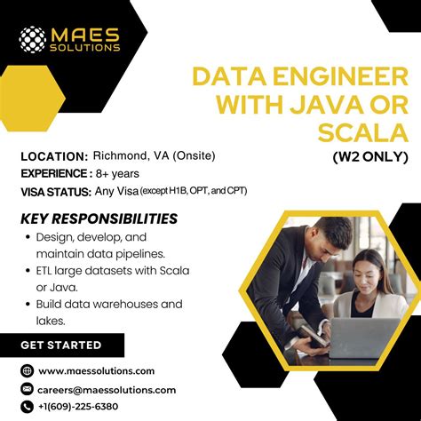 maes solutions on linkedin dataengineer java scala datapipelines