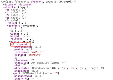 Elbow Edge Does Not Show When Use Mxgraph With Vue · Issue 437 · Jgraphmxgraph · Github