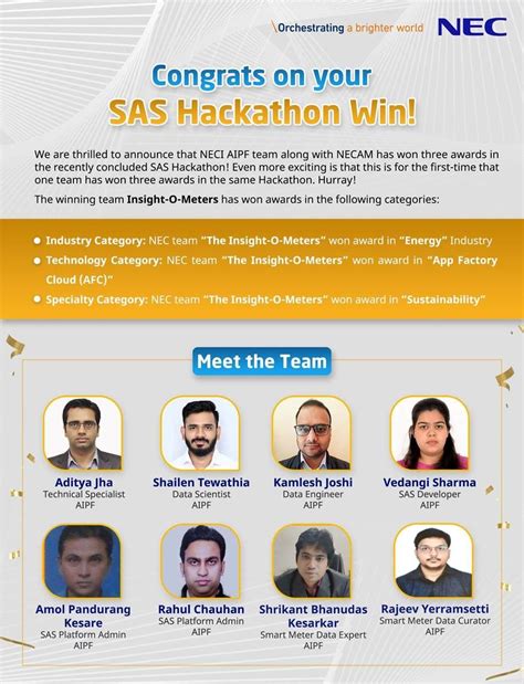 Aditya Jha On Linkedin Kudos Team Nec Sashackathon Sas