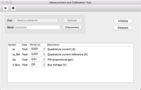 Make With Ada 2017 Brushless DC Motor Controller The AdaCore Blog