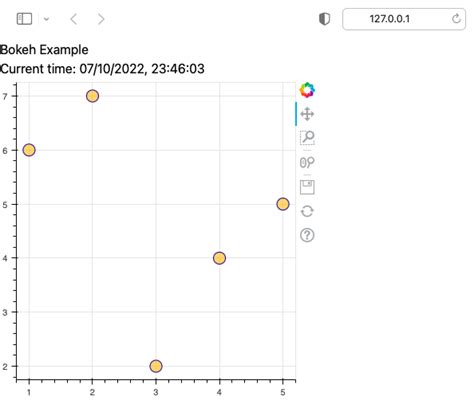 An Introduction To Pyscript Open Source For You