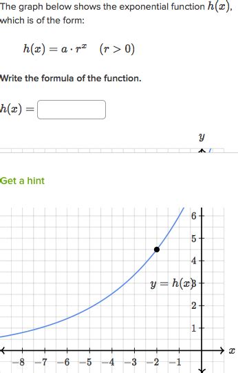 Write An Exponential Equation For The Graph Below Tessshebaylo