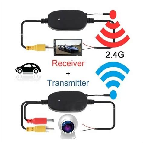 Видеопередатчик для видеокамеры — купить по низкой цене на Яндекс Маркете