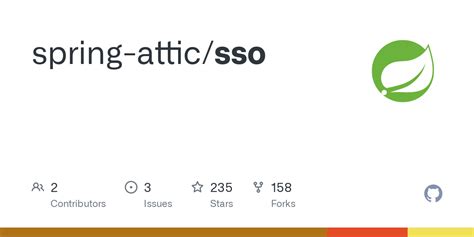 Ssossoapplicationjava At Main · Spring Atticsso · Github