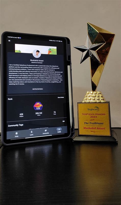 Mushahid Ansari On Linkedin Teqfocus Salesforcedevelopers Salesforce Salesforcecertified