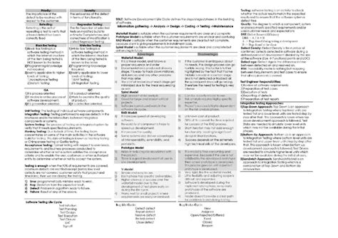 Manual Testing Cheat Sheet Software Testing Studocu
