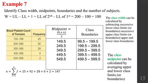 2 1 Frequency Distributions For Organizing And Summarizing Data Pptx Science