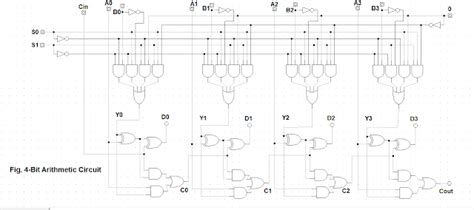 let s learn computing 4 bit arithmetic circuit