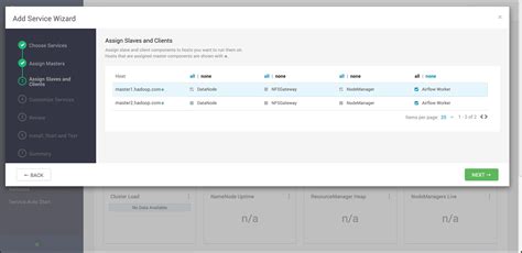 Multi Node Installation Acceldata Open Source Data Platform