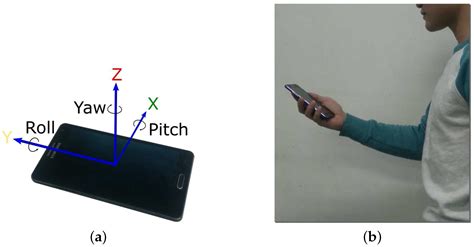 Step Detection And Adaptive Step Length Estimation For Pedestrian Dead