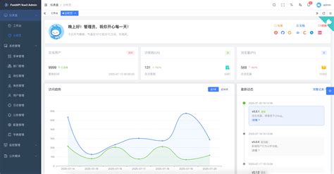 【fastapi Vue3 Admin V200】一套现代、开源、全栈融合的中后台快速开发平台，后端采用fastapi